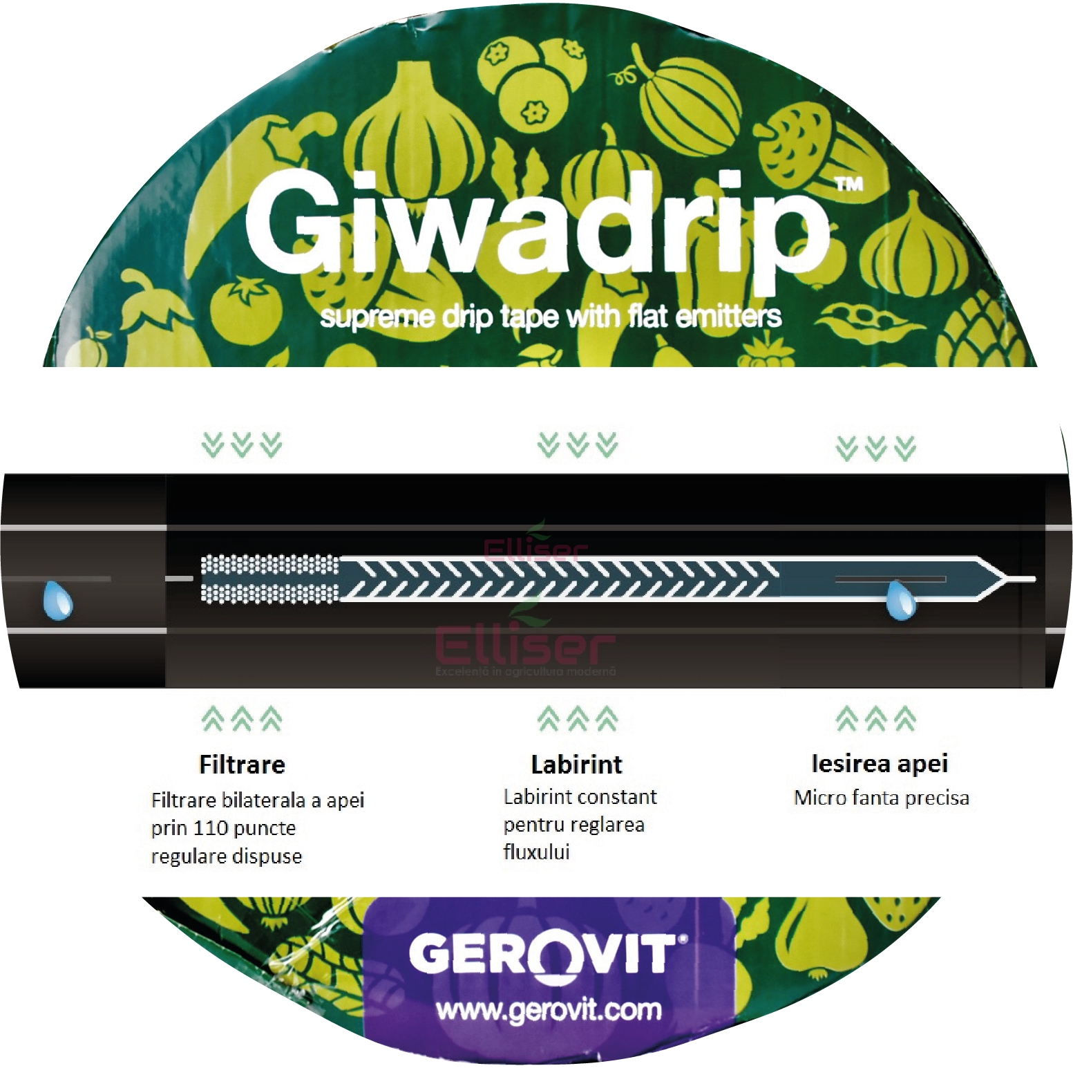 Banda picurare GIWATAPE 6mil (DP 10) 1000 m - Elliser Agro